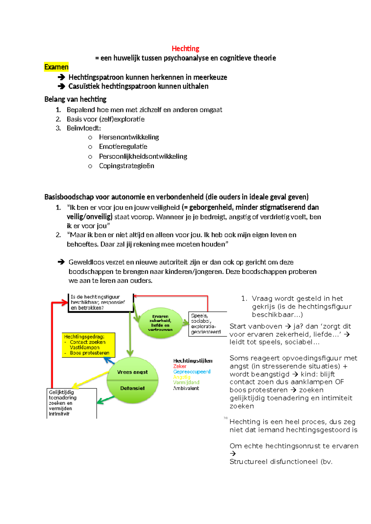 Hechting - Hechting = een huwelijk tussen psychoanalyse en cognitieve ...