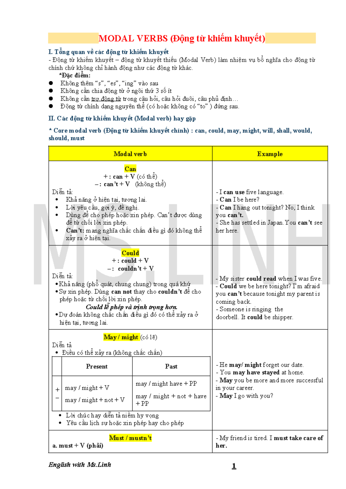 **11. Modal Verbs and Tag Questions Overview and Exercises** - Studocu