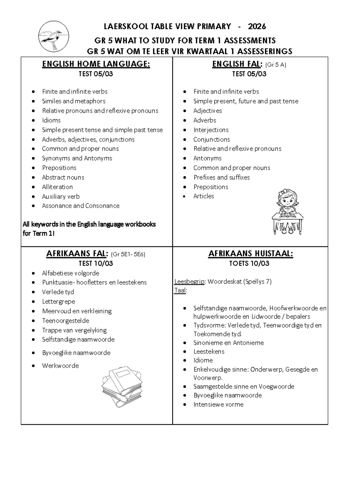 LAERSKOOL TABLE VIEW PRIMARY - GR 5 TERM 1 ASSESSMENT STUDY GUIDE - Studocu