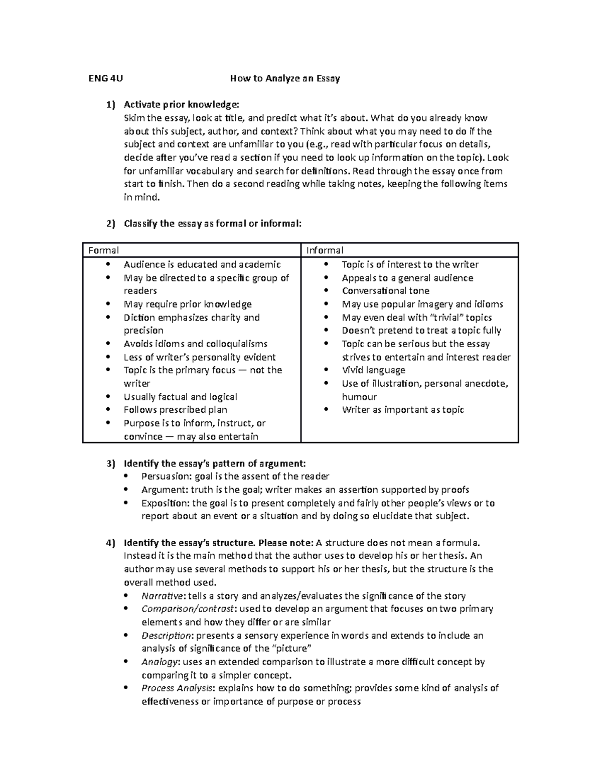ENG4U How to Analyse an Essay - What do you already know about this ...