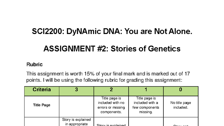 SCI2200: Assignment 2 Rubric for Genetics Story Analysis - Studocu