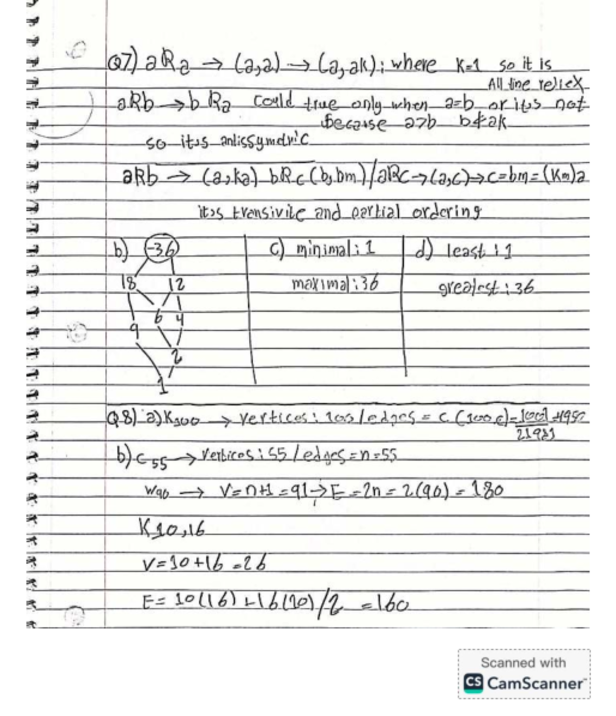 A3 - Answers to Graph Theory Questions and Properties - Studocu