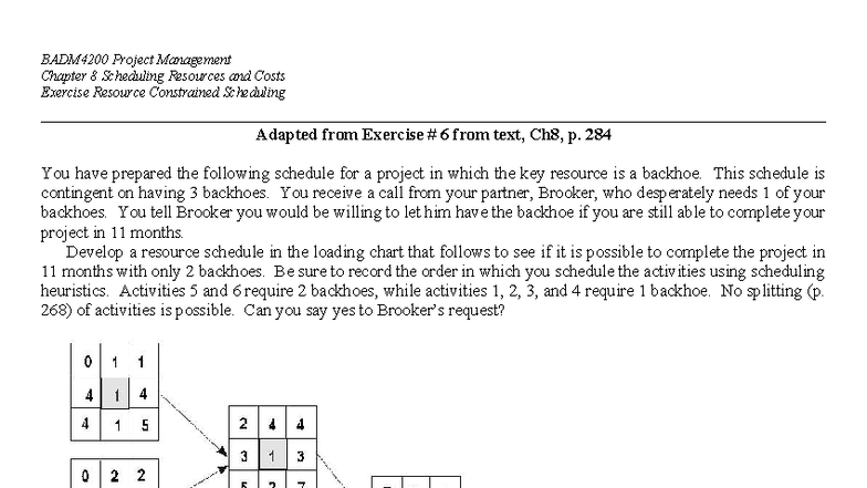 BADM4200 Project Management Chapter 8 Resource-Constrained Scheduling Exercise - Studocu