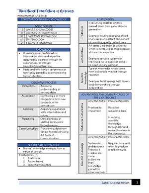 Gordons-Assessment - Notes - GORDON`S Assessment Gordon’s Functional ...