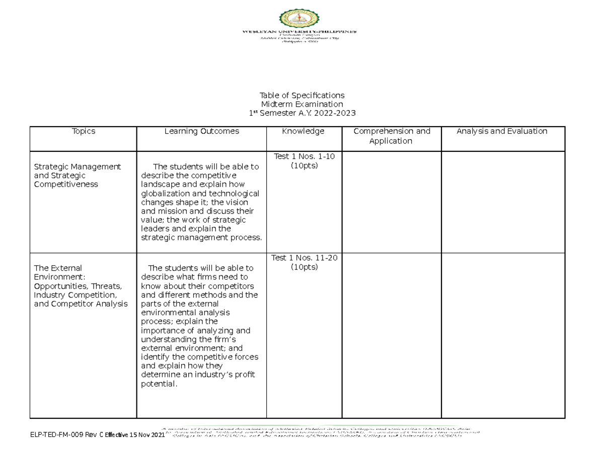 TOS-SM-Midterm Exam: Strategic Management Exam Overview & Specs - Studocu