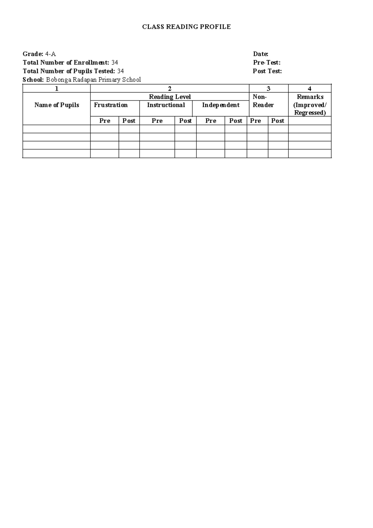 Class Reading Profile - none - Bachelor of Elementary Education - CLASS ...