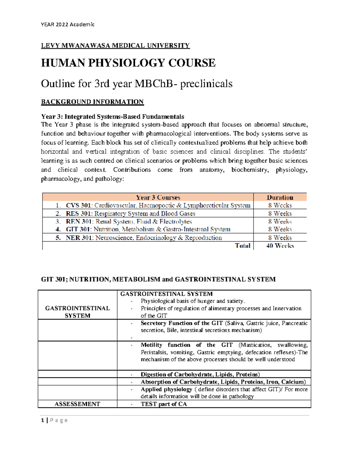 MBChB Year 3 Human Physiology Course Outline at LMMU - Studocu