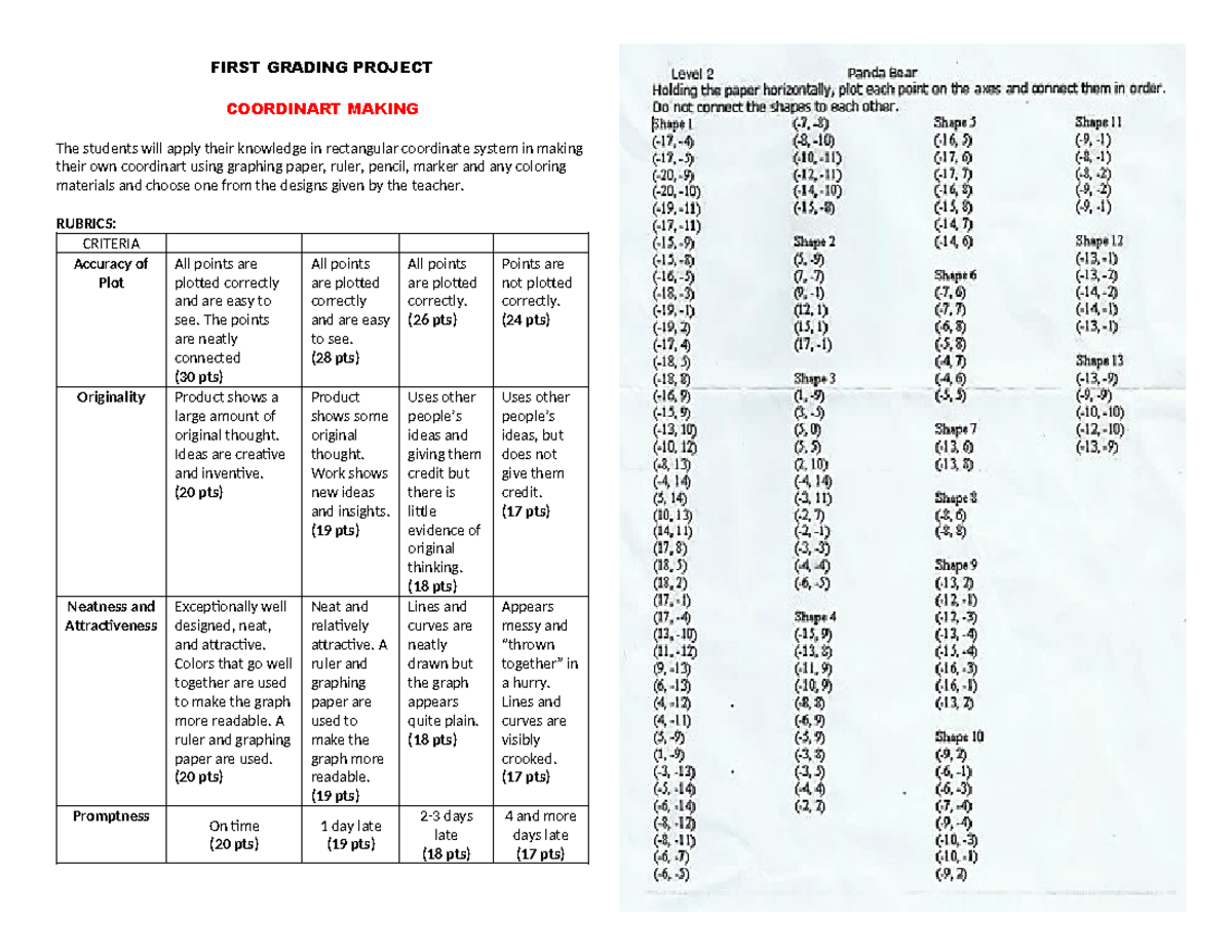 Coordinate Art Project: Grading Criteria and Rubrics - Studocu