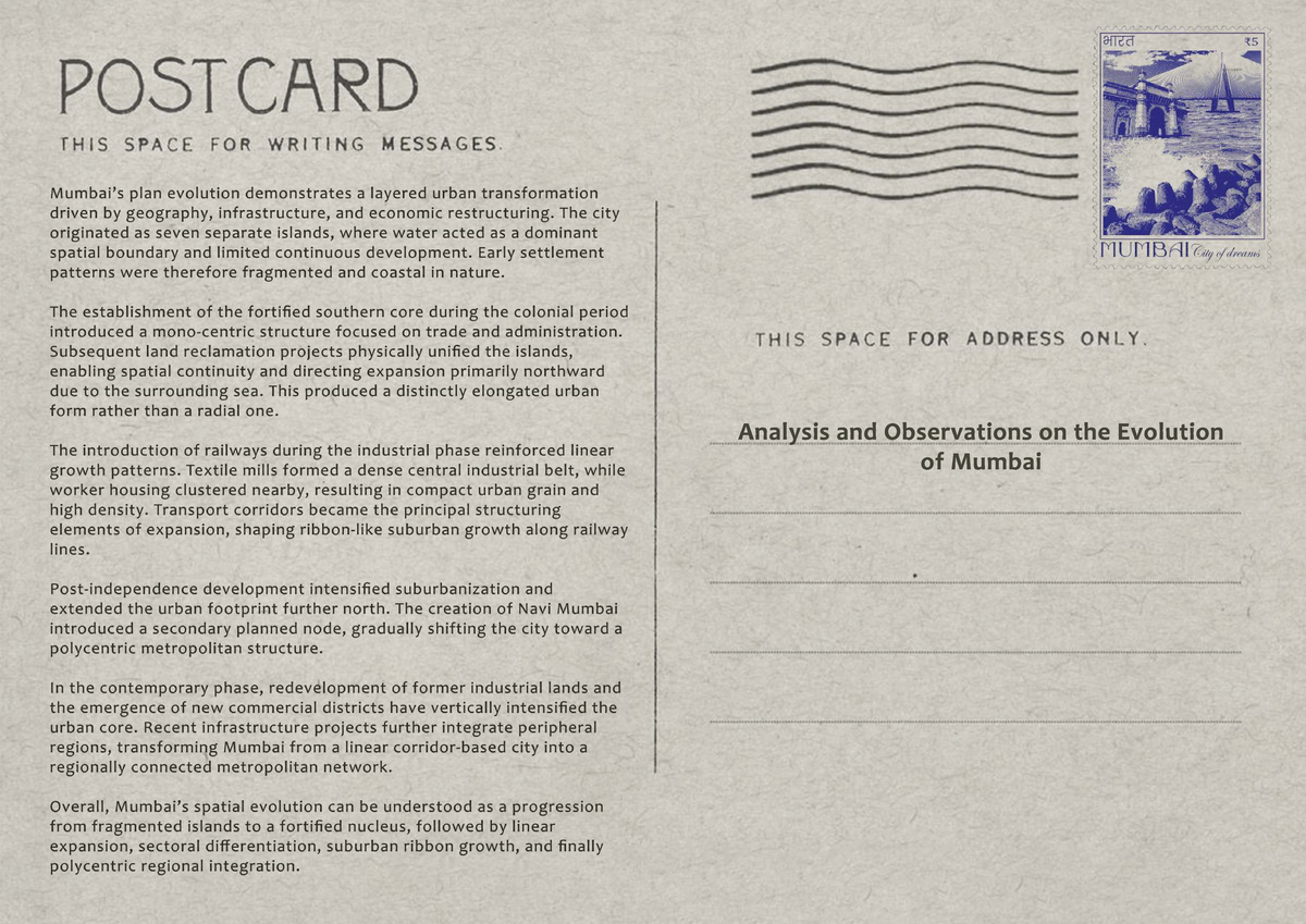 Mumbai postcard - architecture - AnalysisandObservationsontheEvolution ...