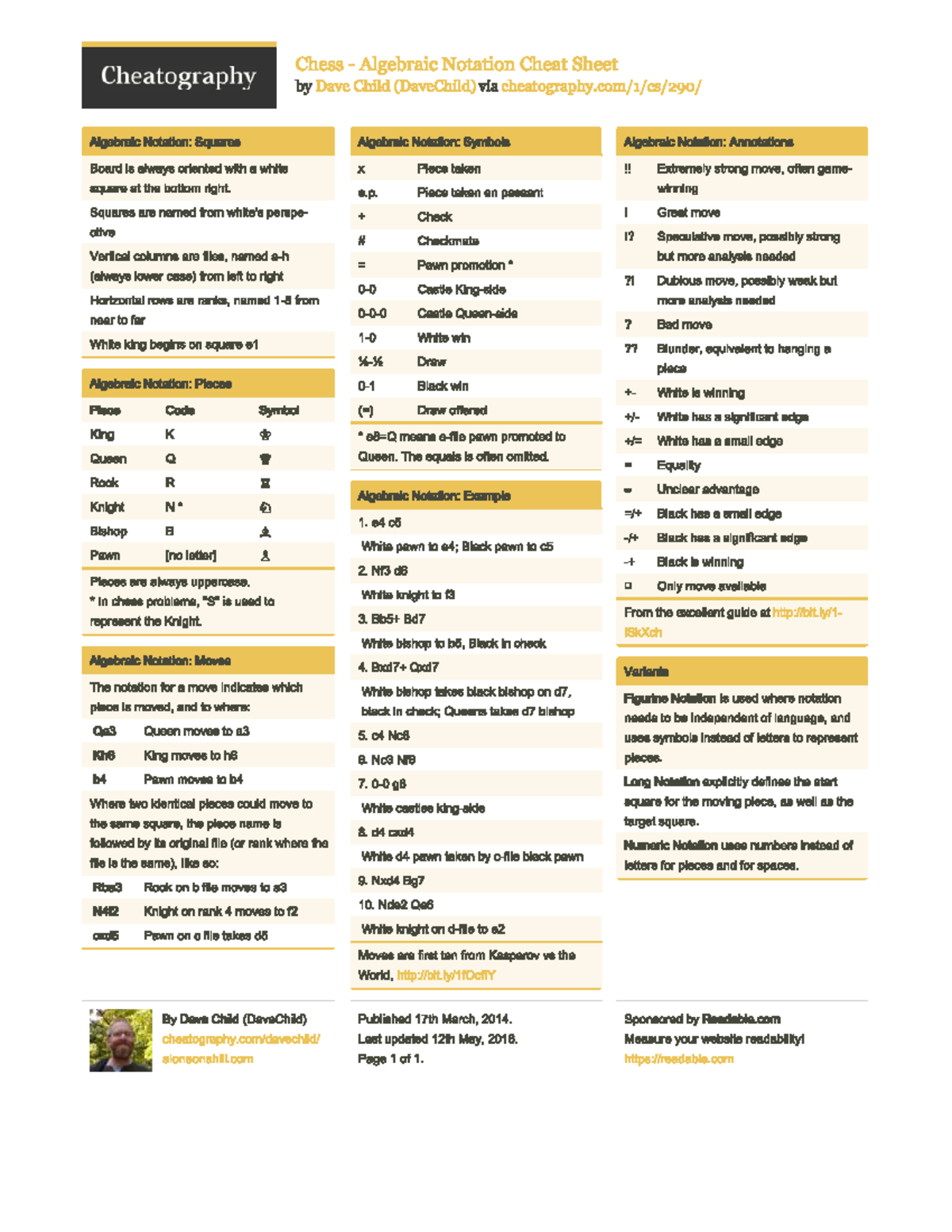 Algebraic Notation Cheat Sheet for Chess (Dave Child) - Studocu