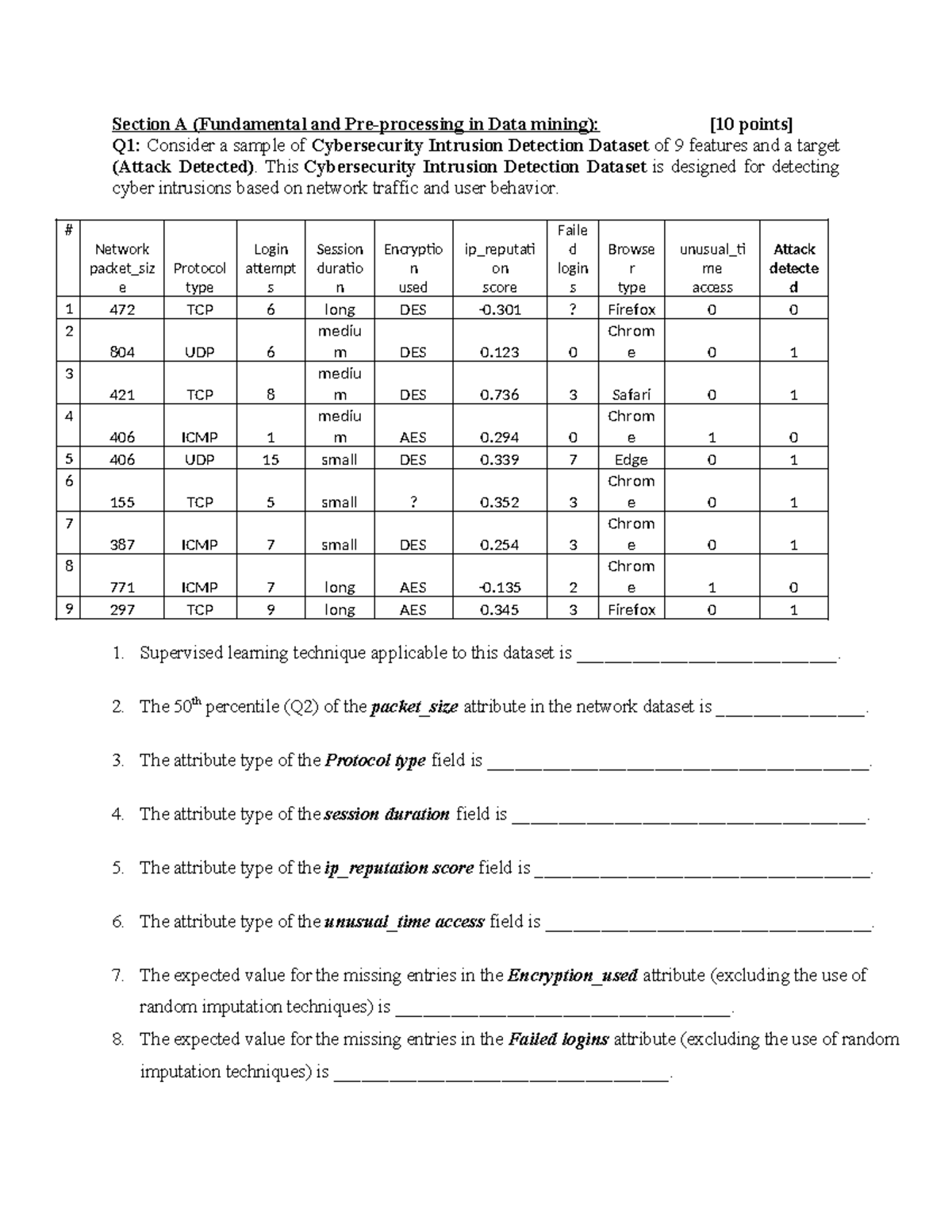 Data Mining (CS101): Fundamental Concepts & Pre-processing Techniques - Studocu
