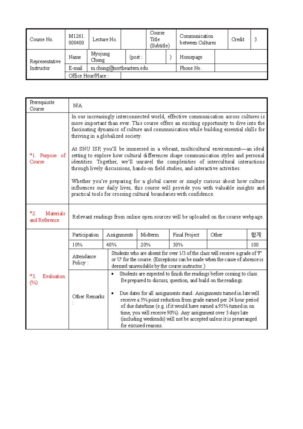 M1261. Communication between Cultures Lecture Notes - Studocu