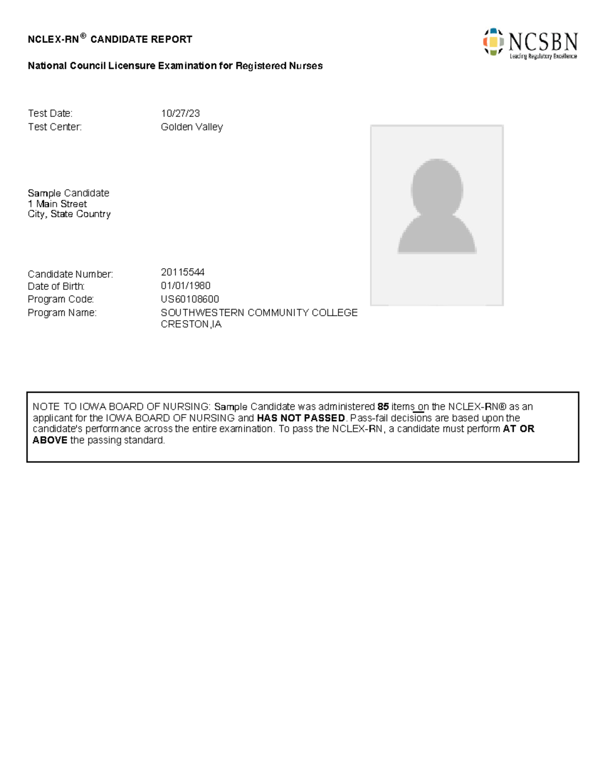 NCLEX-RN® Candidate Performance Report - RN 111623 Exam Results - Studocu