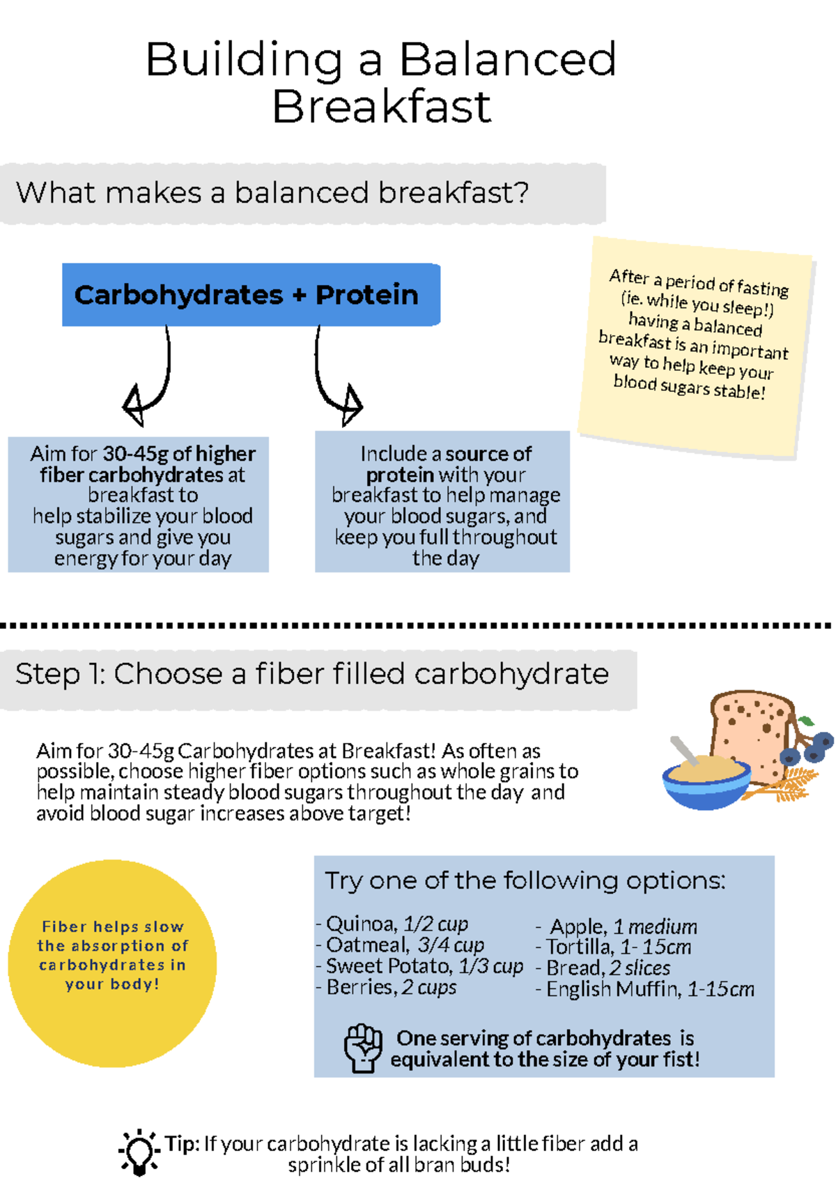 Breakfast Handout: Building a Balanced Breakfast Guide - Studocu