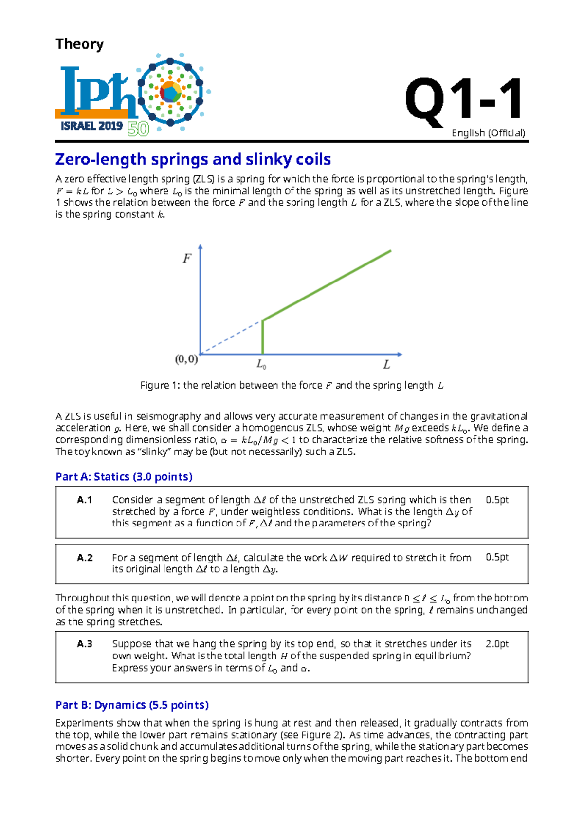 Theory Paper on Zero-Length Springs for IPHO Exam - Studocu