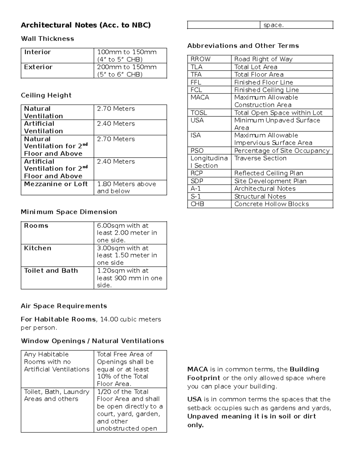 Architectural Notes - to NBC) Wall Thickness Interior 100mm to 150mm (4 ...