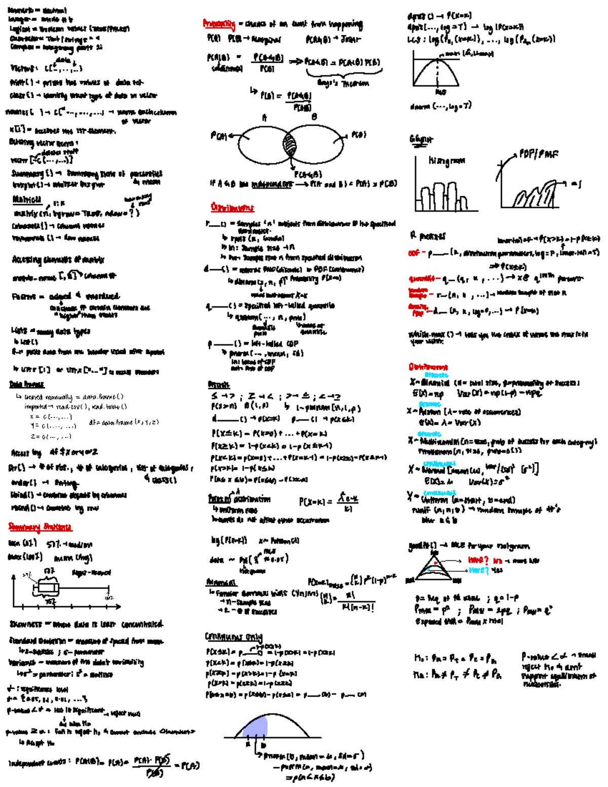 Exam 1 Study Guide: Key Concepts and Formulas - Studocu