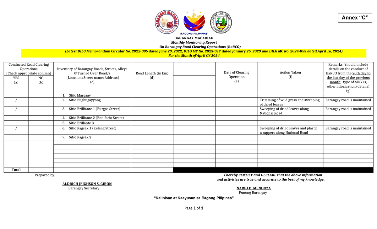Annex-C BaRCO Monthly Monitoring Report Template with Certification ...