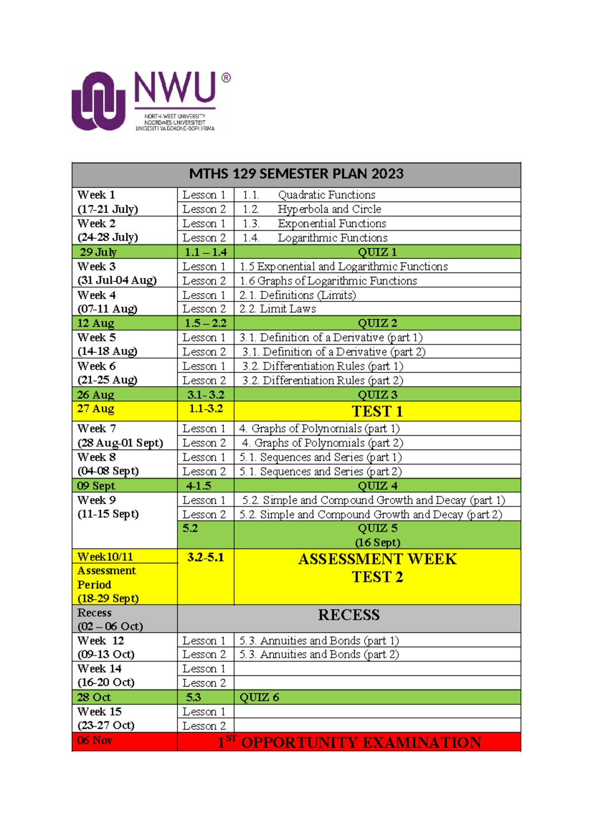 MTHS129 Comprehensive Semester Plan & Assessments 2023 - Studocu