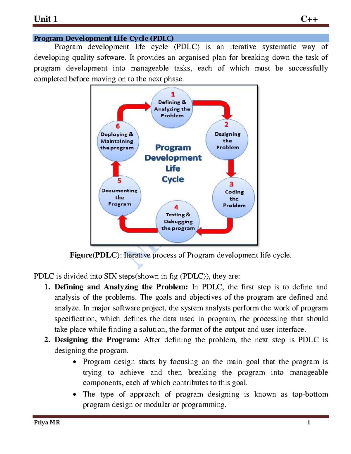 Unit 1 C++ Programming Development Life Cycle (PDLC) Notes - Studocu