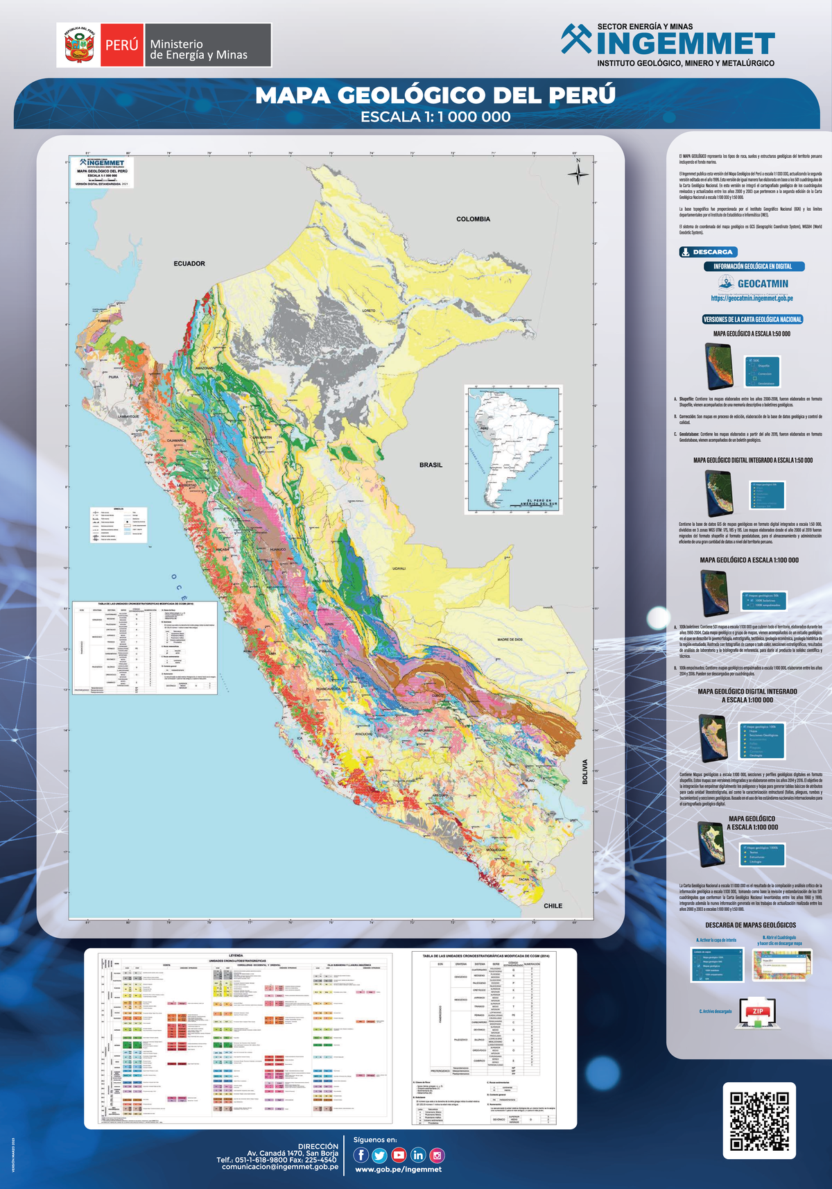 Mapa Geológico del Perú 2023 - Escalas 1:50 y 1:100 - INGEMMET - Studocu