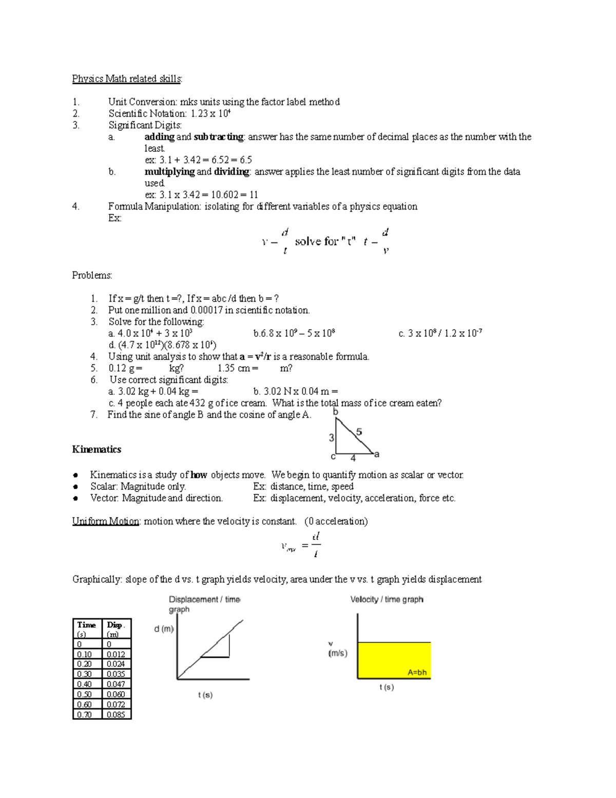 Physics Review: Dynamics and Kinematics Concepts (PHYS 101) - Studocu