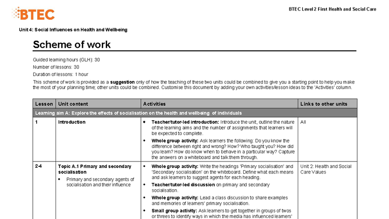 BTEC Level 2 First Health and Social Care Unit 4: Social Influences on ...