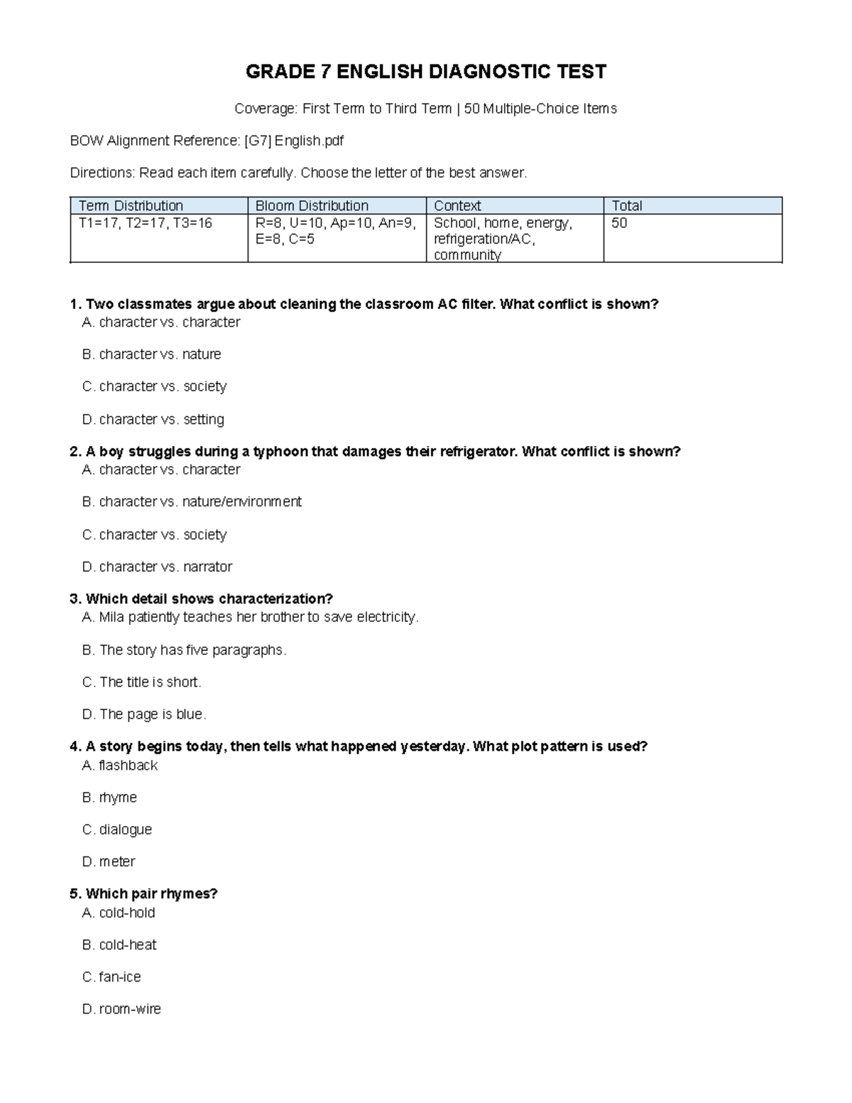 Grade 7 English Diagnostic Test: Coverage from Term 1 to Term 3 - Studocu