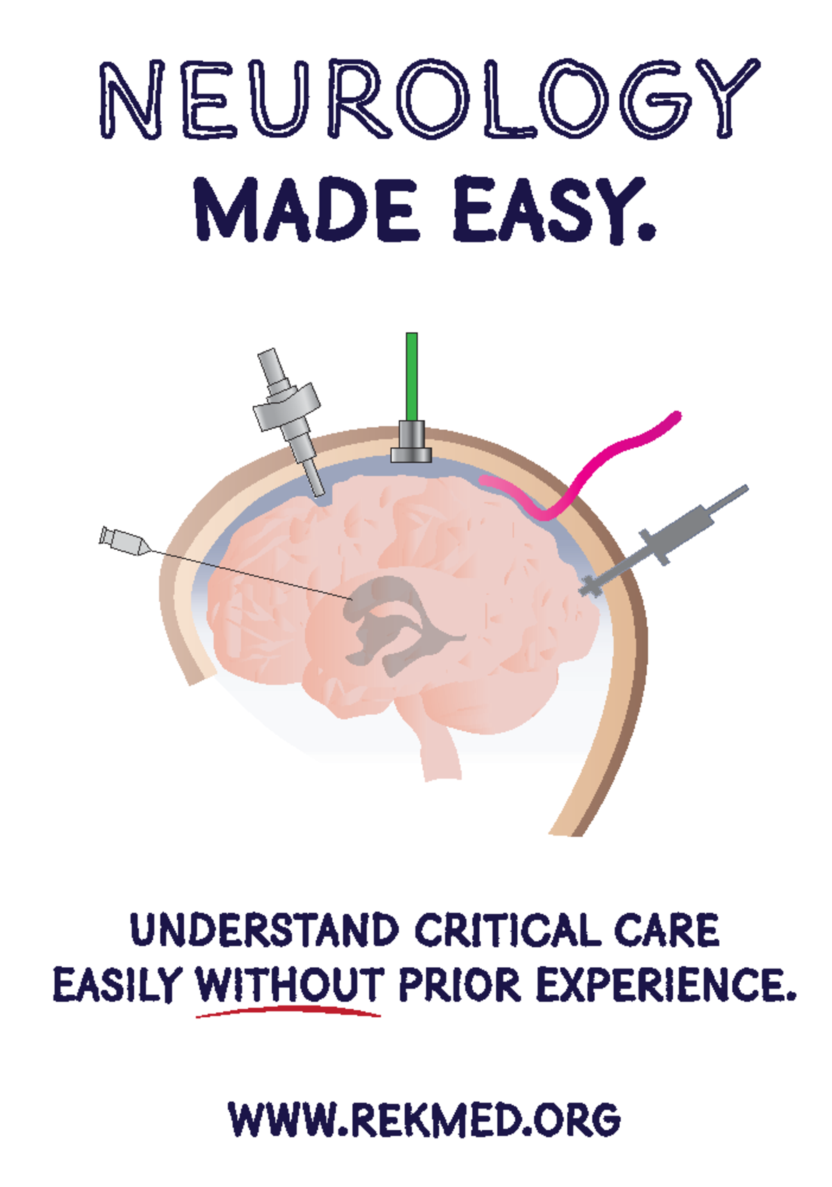 Rek Med neuro 2022 v2 for print - m d e s . u d r t n c i a c r e s l w ...
