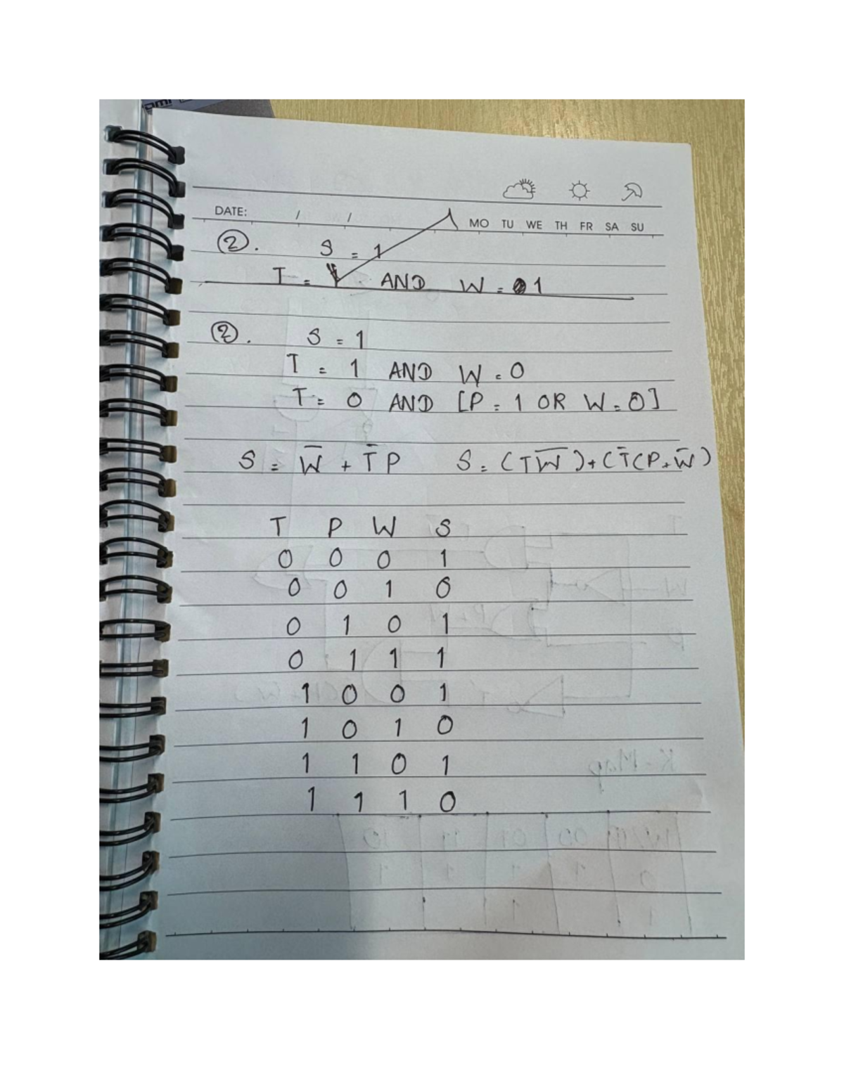 Exercise 2 - Example for OR Logic and Truth Tables - Studocu