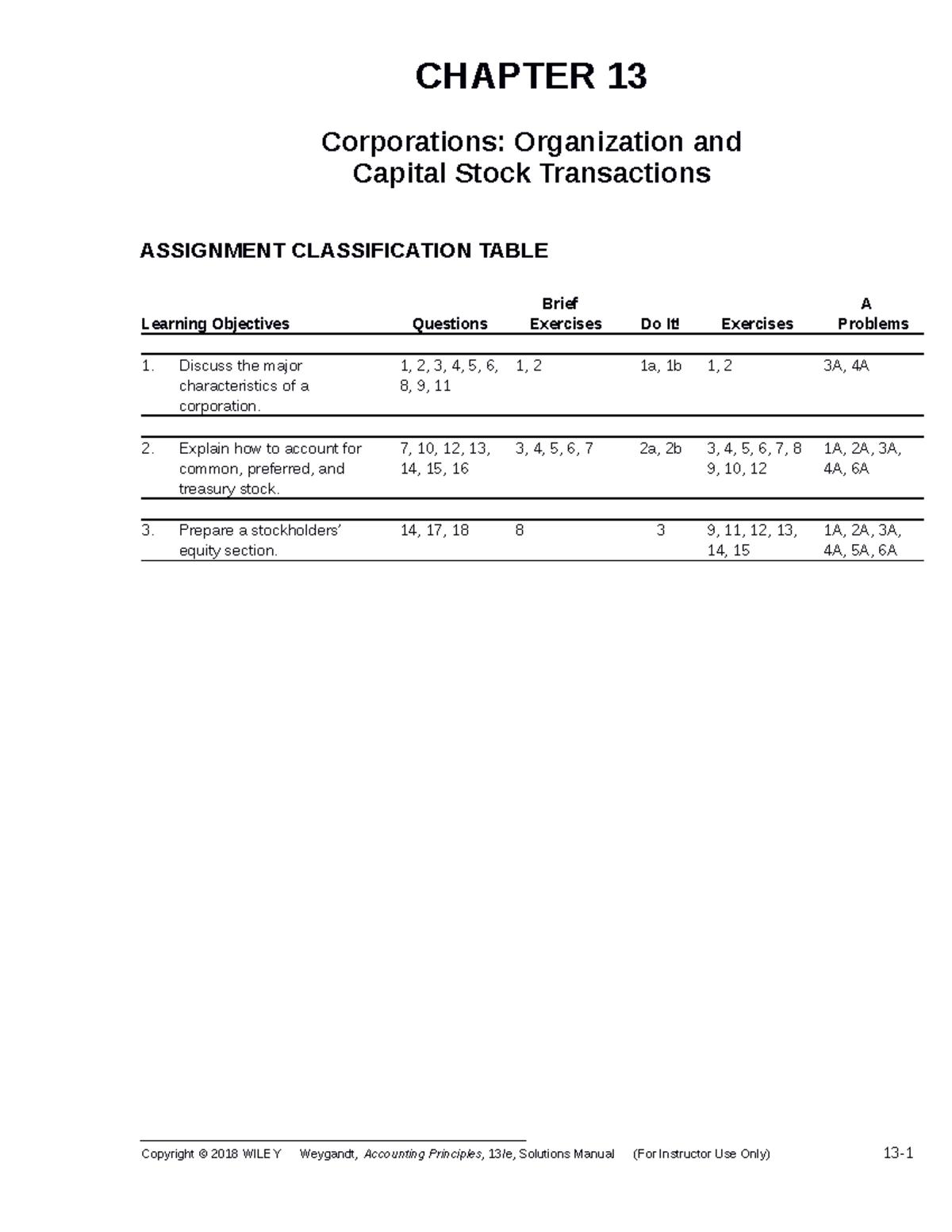 Chapter 13 Accounting Principles 13e Solutions Manual and Exercises ...