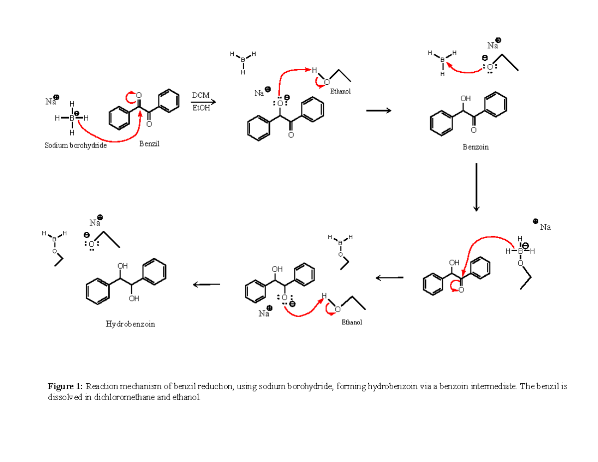 Reaction Mechanism - lab 4 - O O Benzil H B H H H Sodium borohydride Na ...