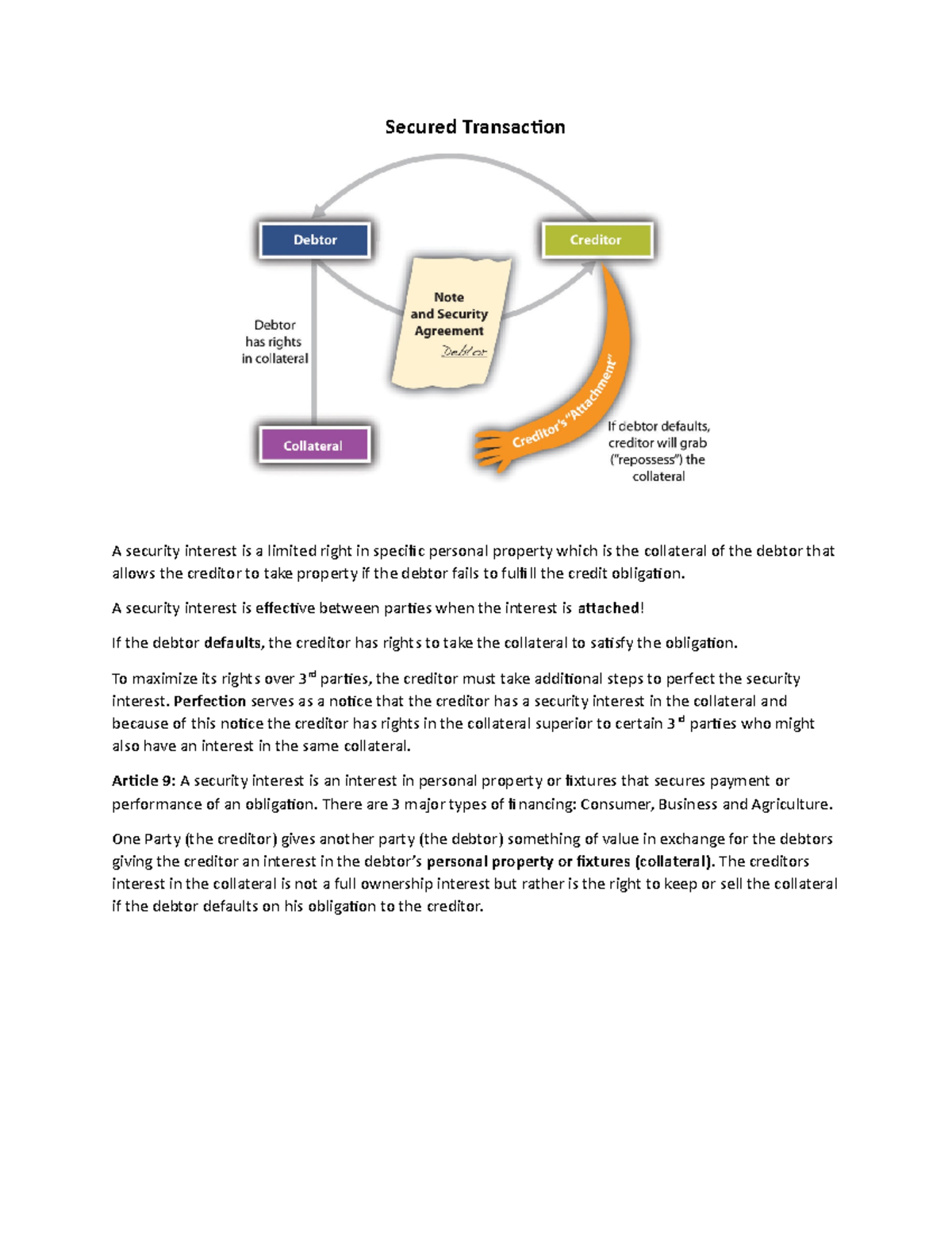 Secured Transaction Study Guide: Final Exam Outline for Course Code ...