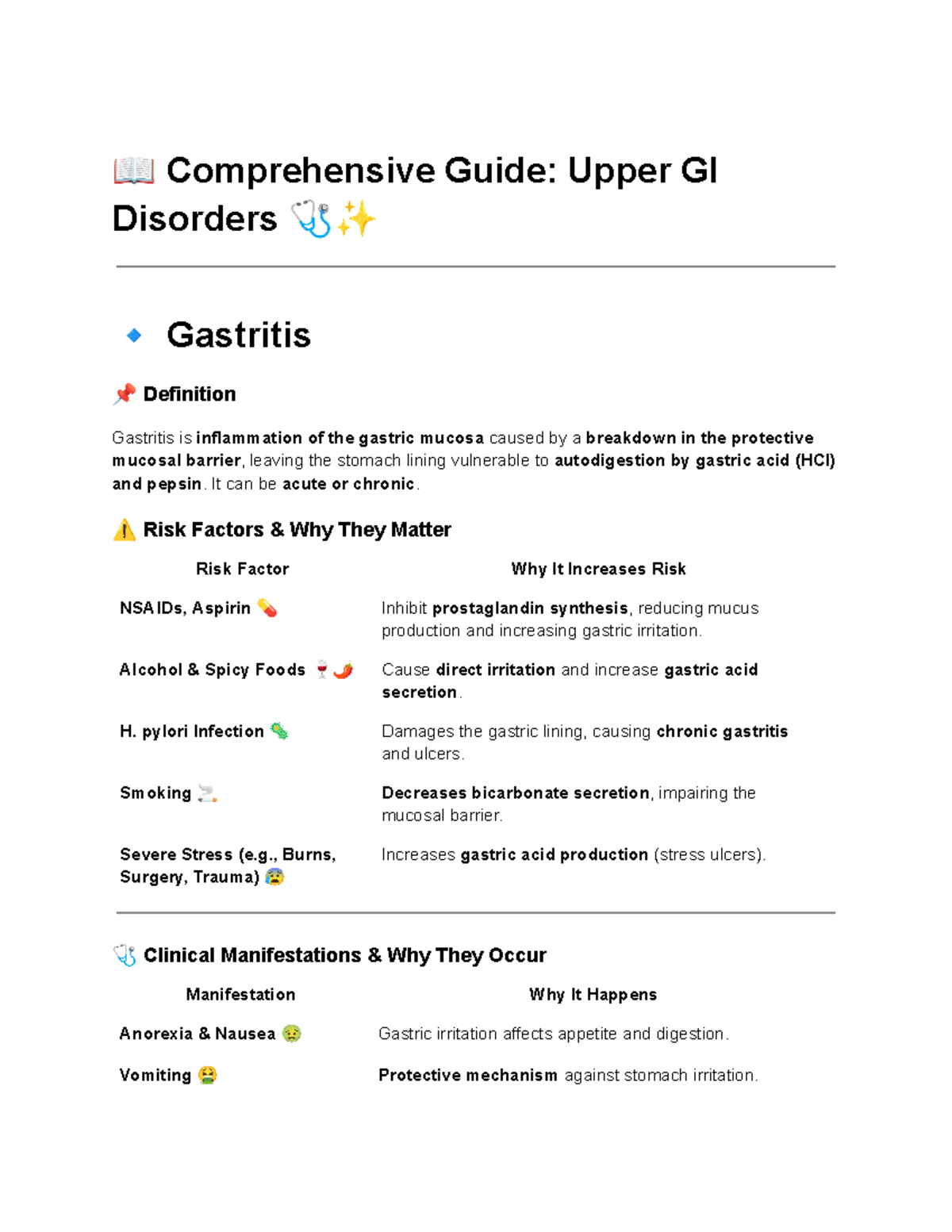 Gastritis and PUD Overview: A Comprehensive Guide for Upper GI ...