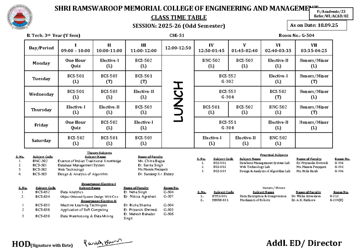 CS CTT V Sem - Class Time Table and Lecture Schedule - Studocu
