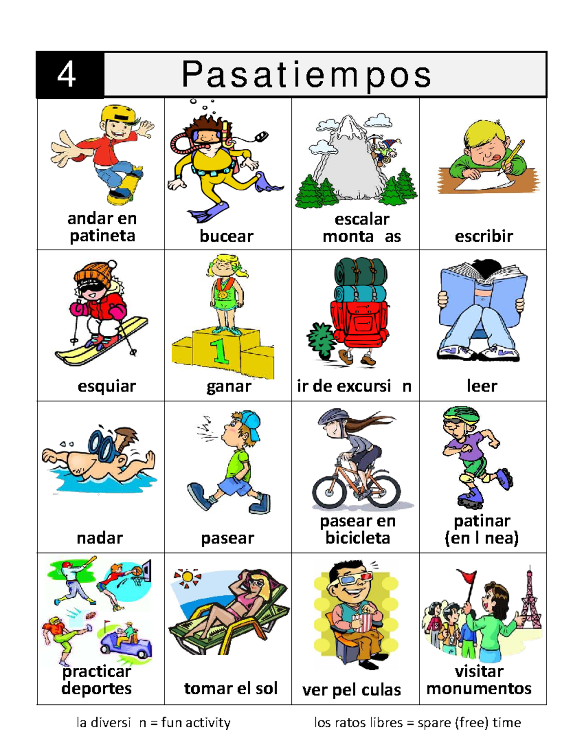 Spanish Vocabulary: Hobbies, Sports, Places & Verbs - Study Guide - 4 ...