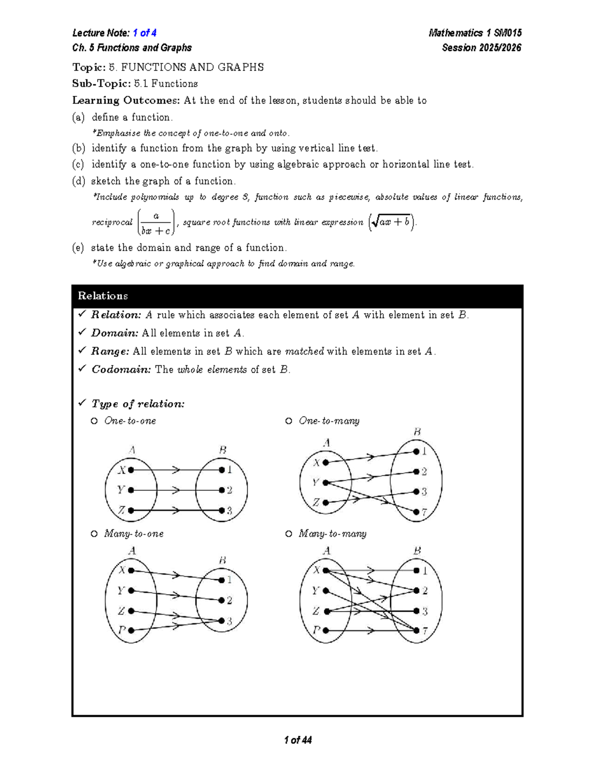 Lecture Notes: Ch. 5 Functions and Graphs - Math 1 SM015 - Studocu