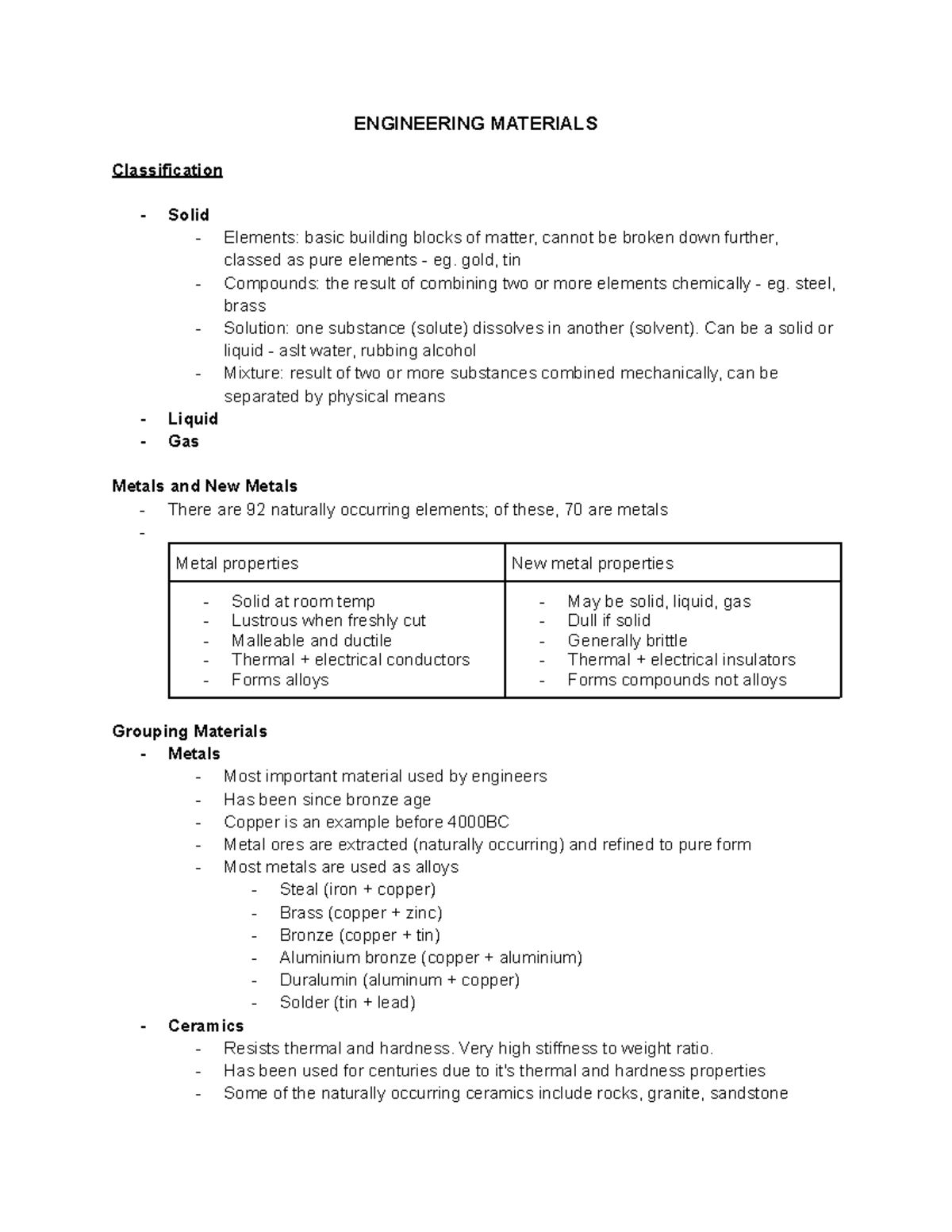 HSC Engineering Materials Study Guide: Classification & Properties ...