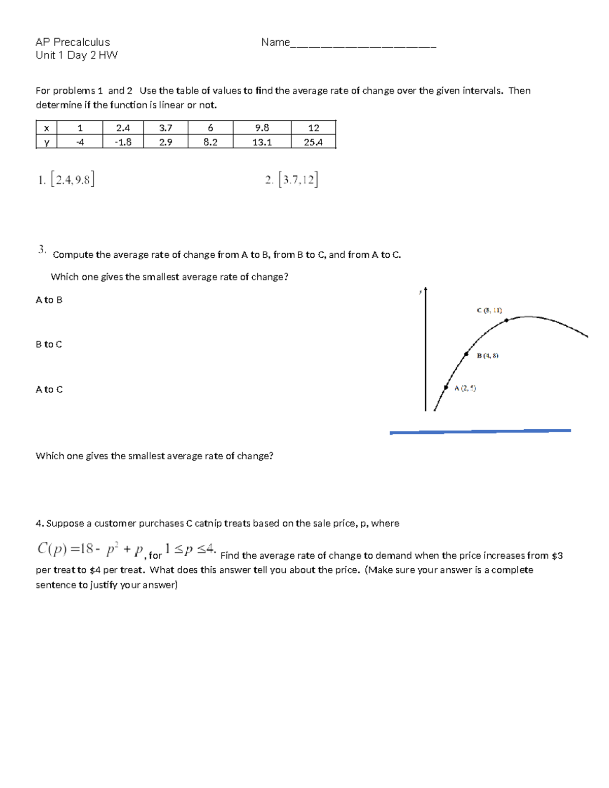 Precal U1 day2hw - AP Precalculus Name________________________ Unit 1 ...