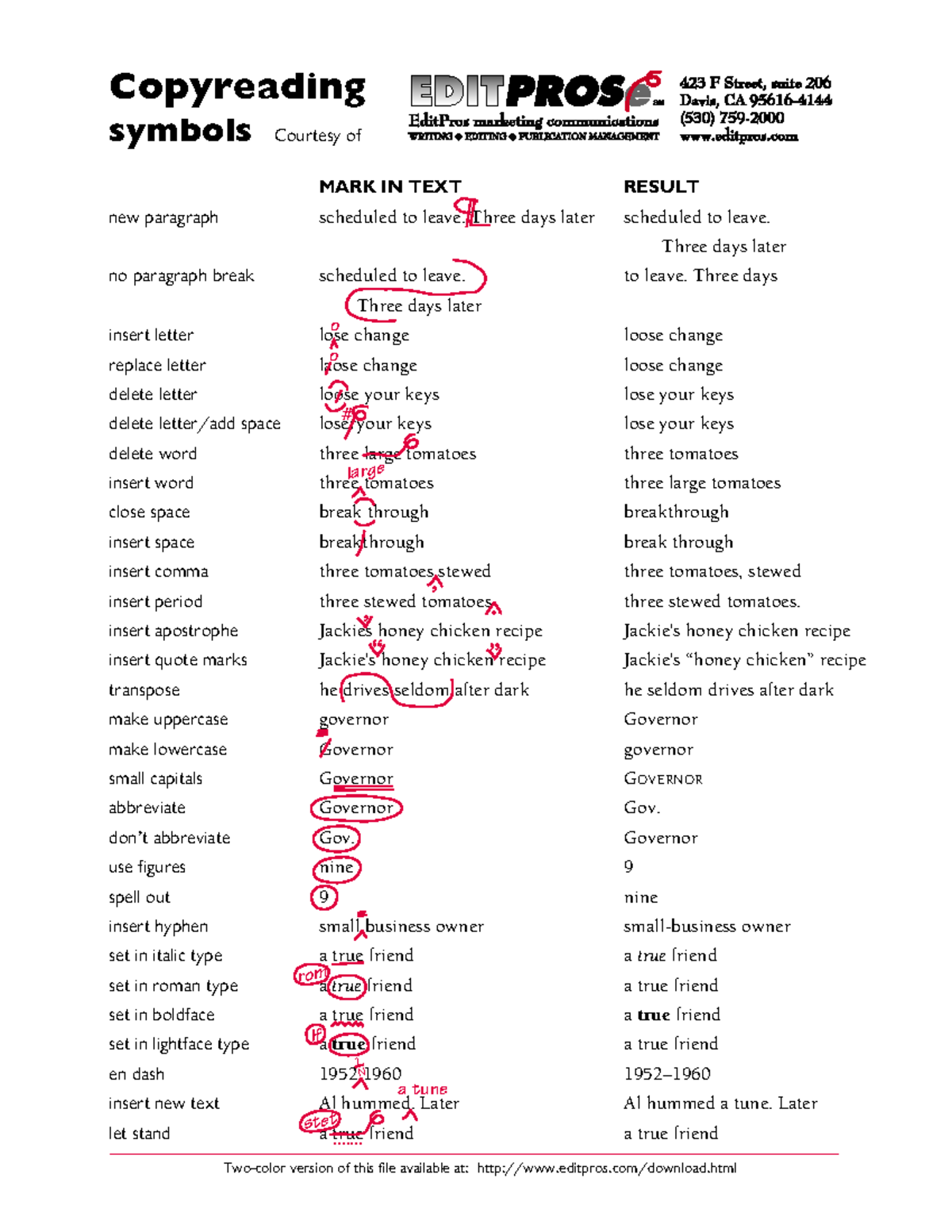 67977058 Copy Reading Symbols - Copyreading symbols Courtesy of MARK IN ...