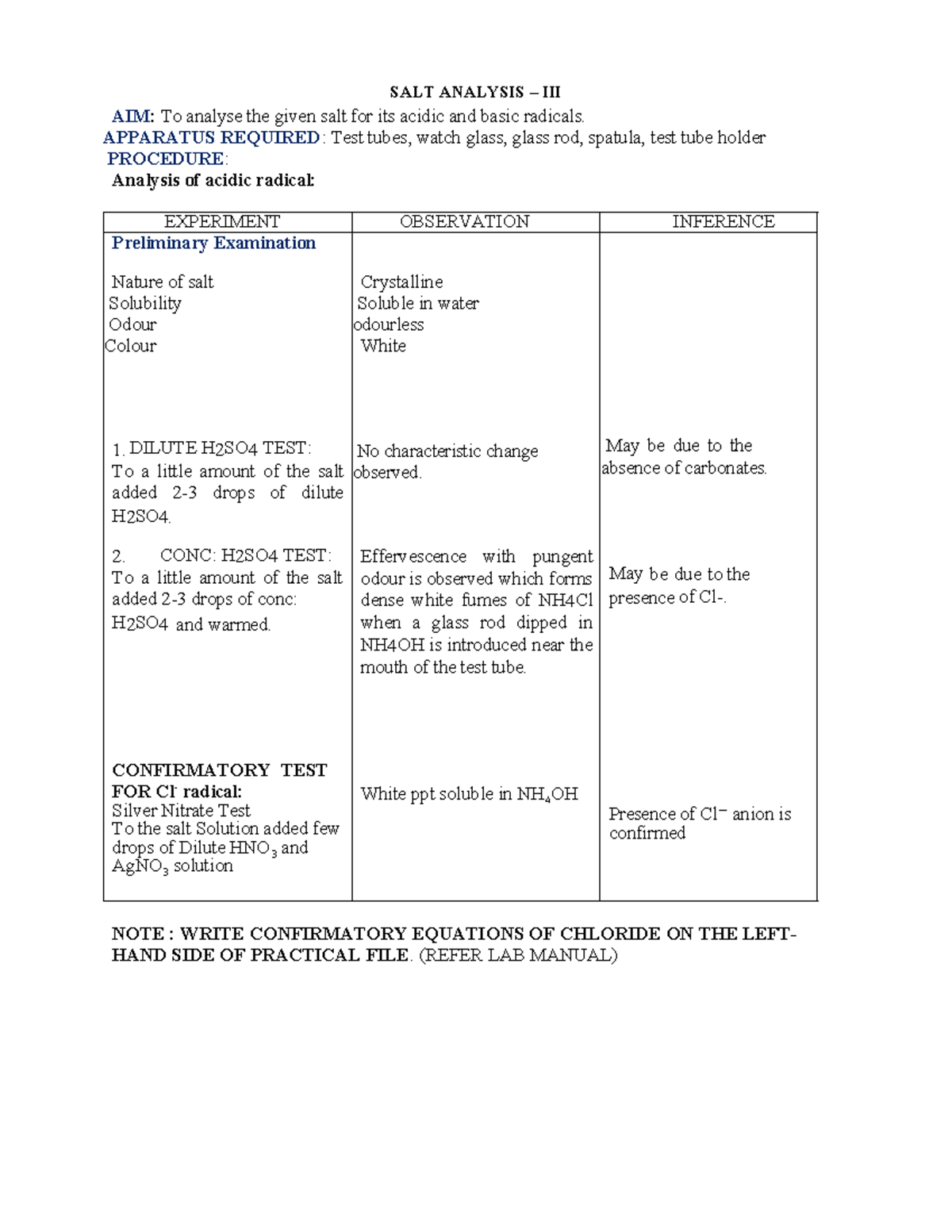 SALT ANALYSIS-III: Acidic & Basic Radicals Examination - Studocu