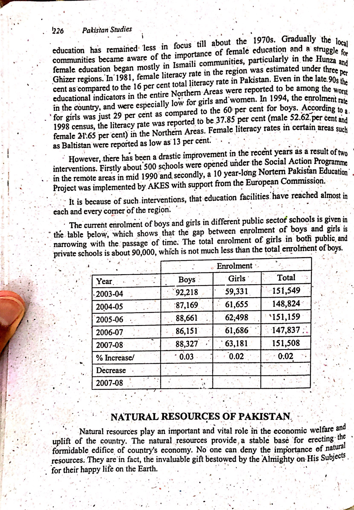 pak study resources - BS Accounting - Studocu