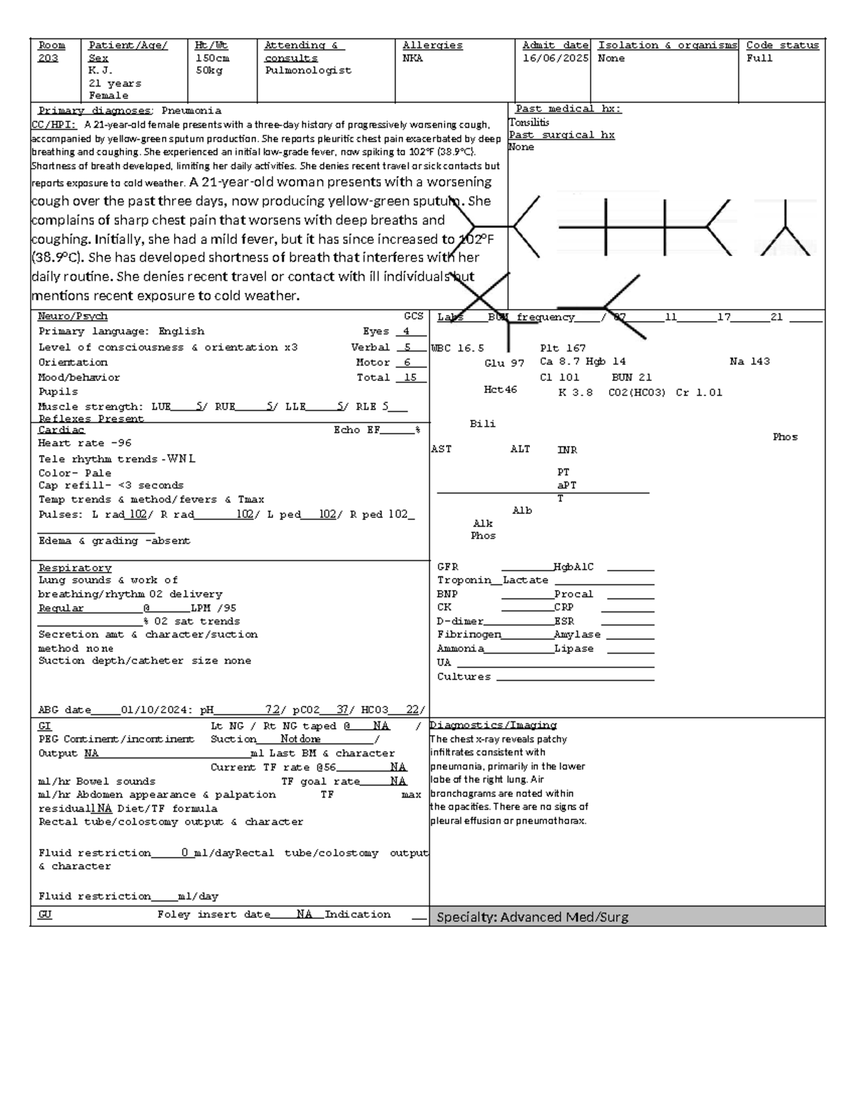 NPW 13 - Nursing Process Worksheet for Pneumonia Management - Studocu