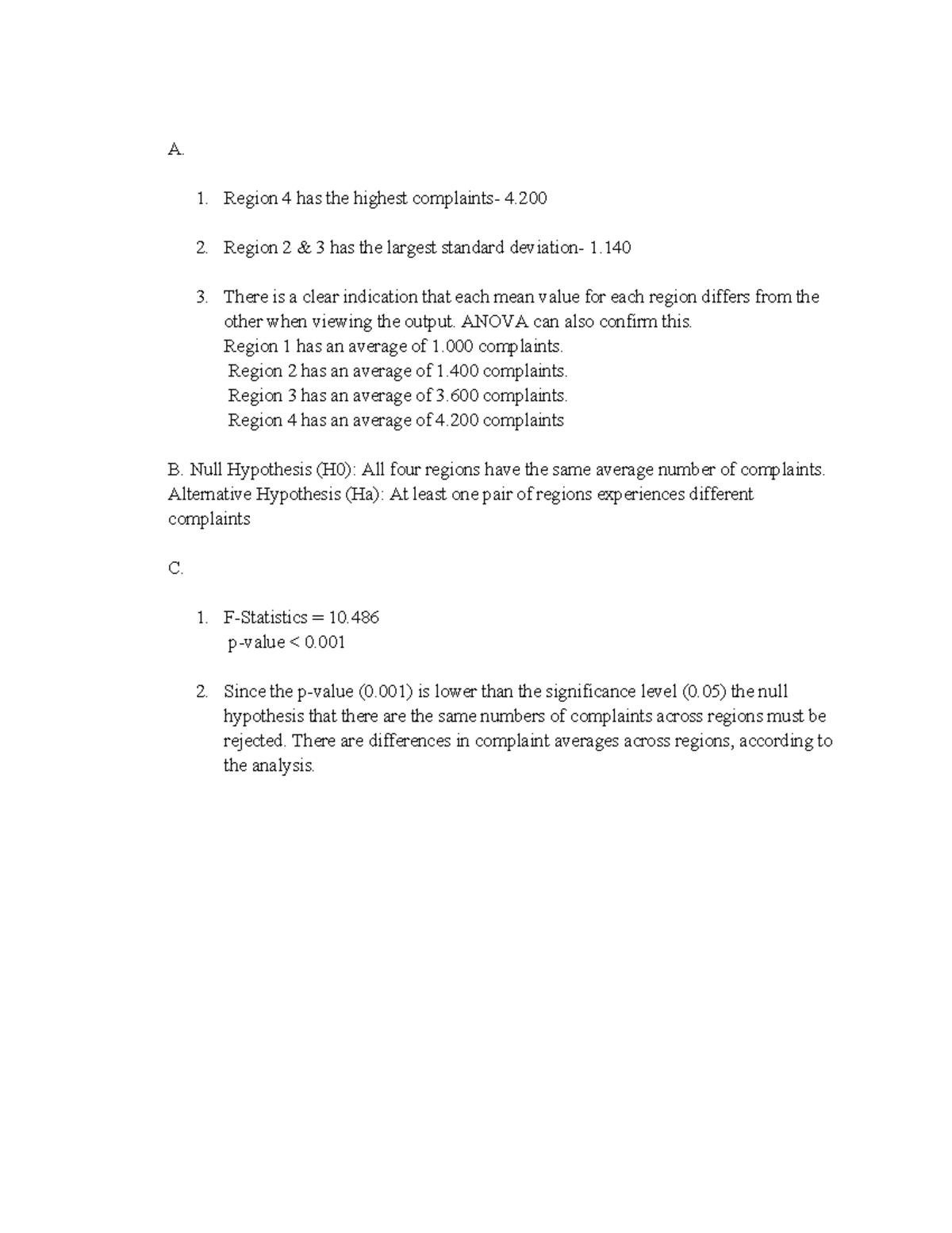 Statistical Inference Unit 5 Math Assignment A Region 4 Has The