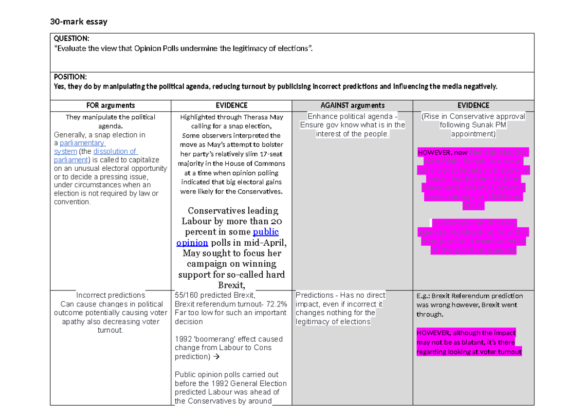 "30-Mark Essay: Evaluating Opinion Polls and Election Legitimacy" - Studocu