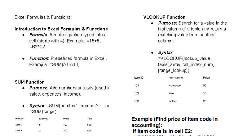 IT - COMP1: Intro to Excel Formulas & Functions Guide - Studocu