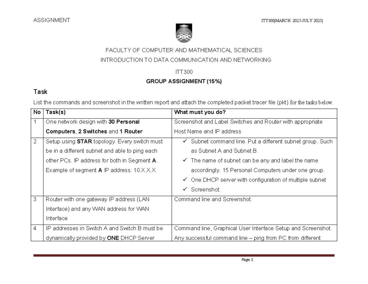 Itt300 Group Assignment Data Communication Networking Project Studocu