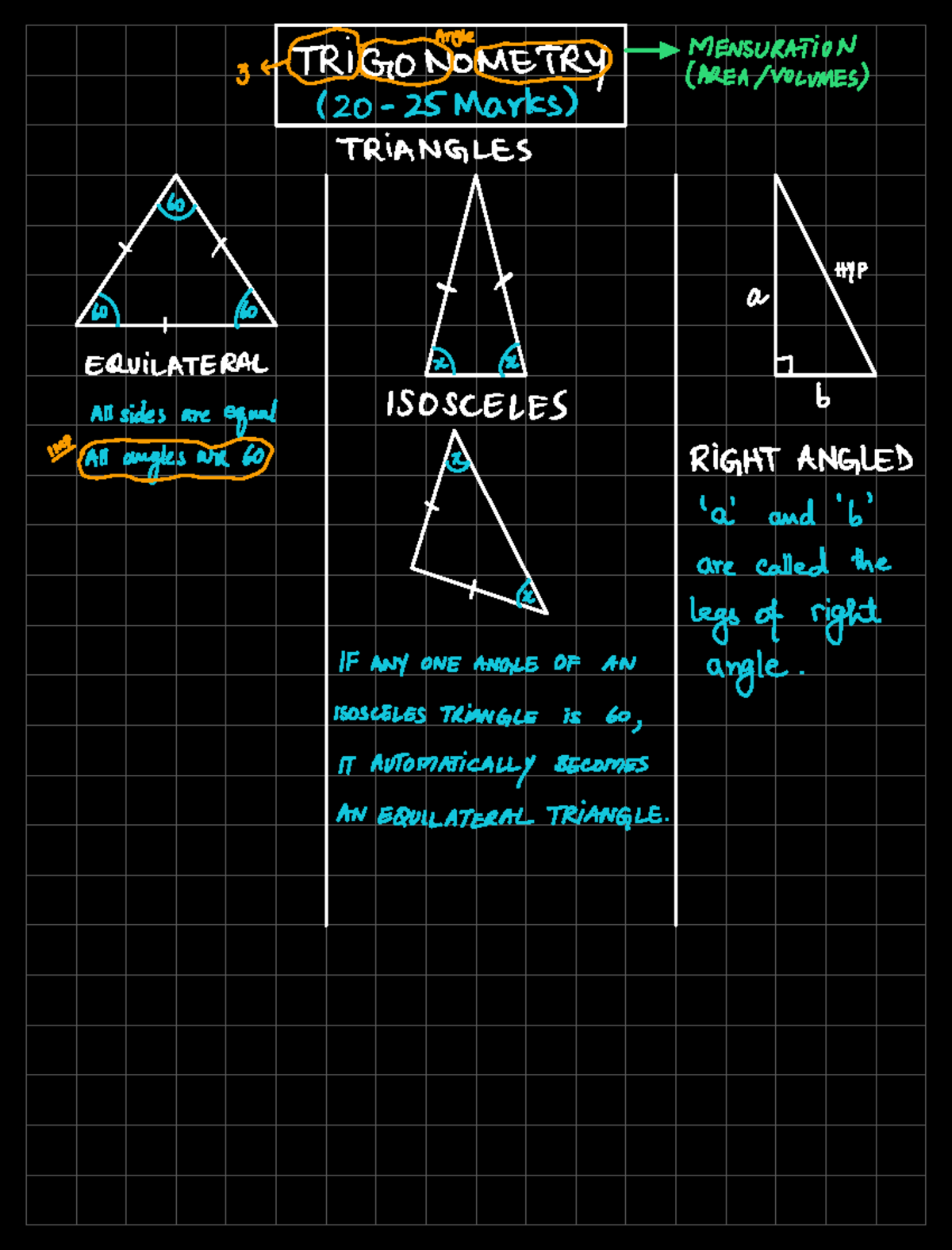 Trigonometry P1 & P2: Mensuration, Area, and Volumes of Triangles - Studocu