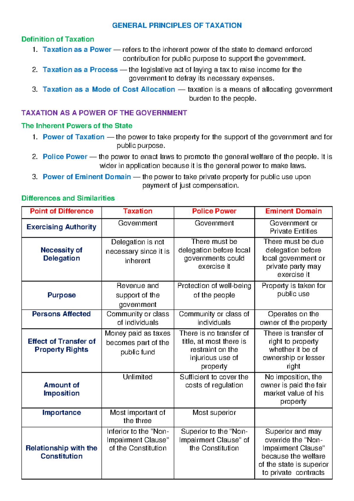 TAXATION PRINCIPLES AND GOVERNMENT POWERS: A COMPREHENSIVE GUIDE - Studocu