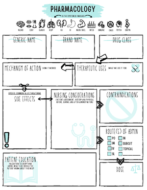 Pharm Final Notes: Key Concepts in Pharmacology (LADME & Drug Admin ...